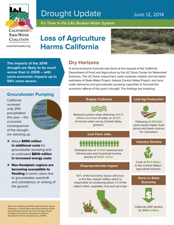 June 12, 2014 Drought Fact Sheet - California Farm Water Coalition